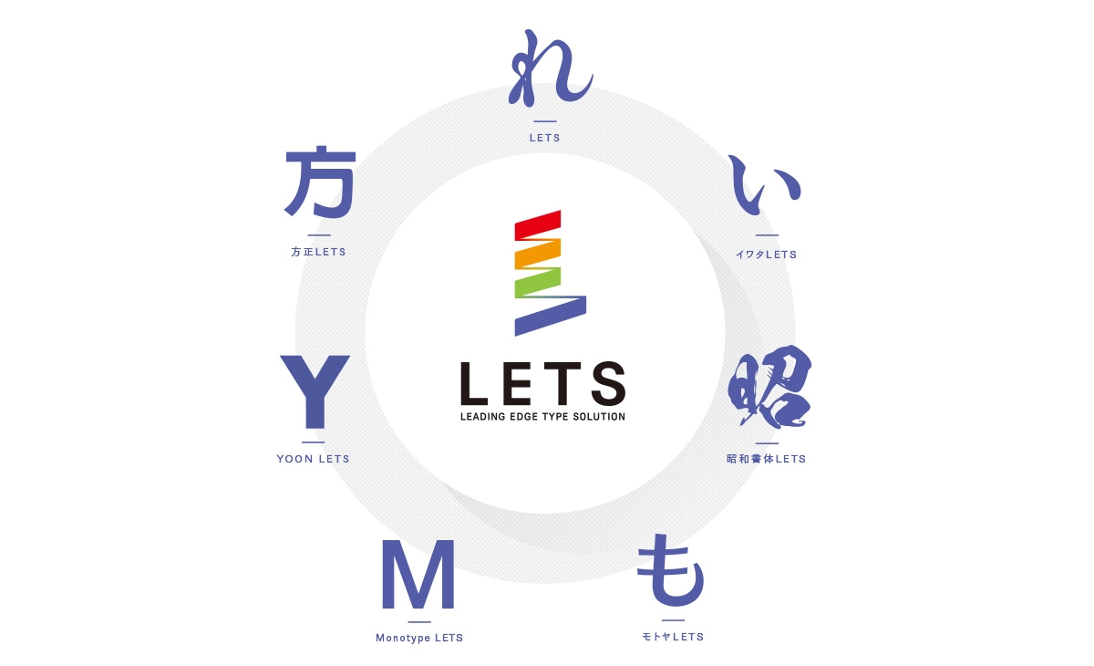 LETSとは？｜年間定額制フォントサービス「LETS」 l フォントワークス