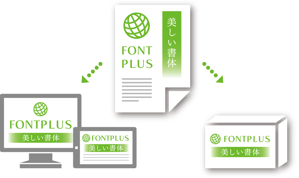 FONTPLUS for LETS PUTK｜年間定額制フォントサービス「LETS」 l Monotype